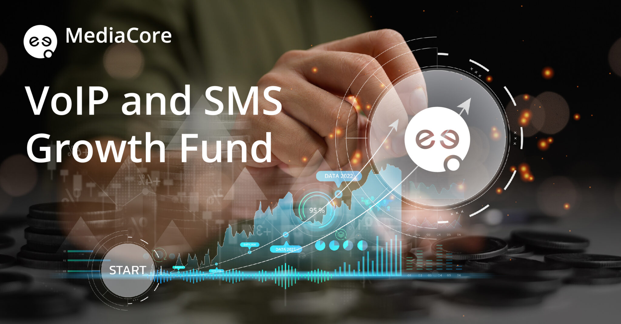 Introducing the MediaCore VoIP and SMS Growth Fund